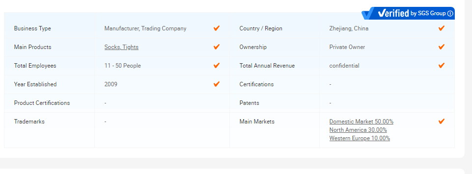 Is Alibaba Safe? Guide to Buying From Alibaba Safely - Bebonsourcing